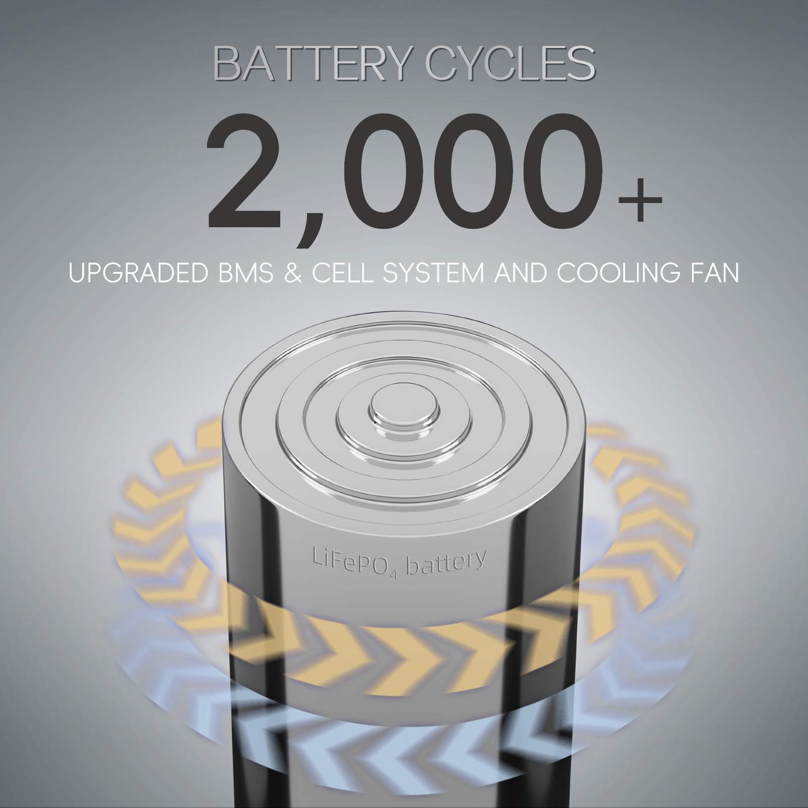 How To Pick the Best Lithium Battery Home Backup